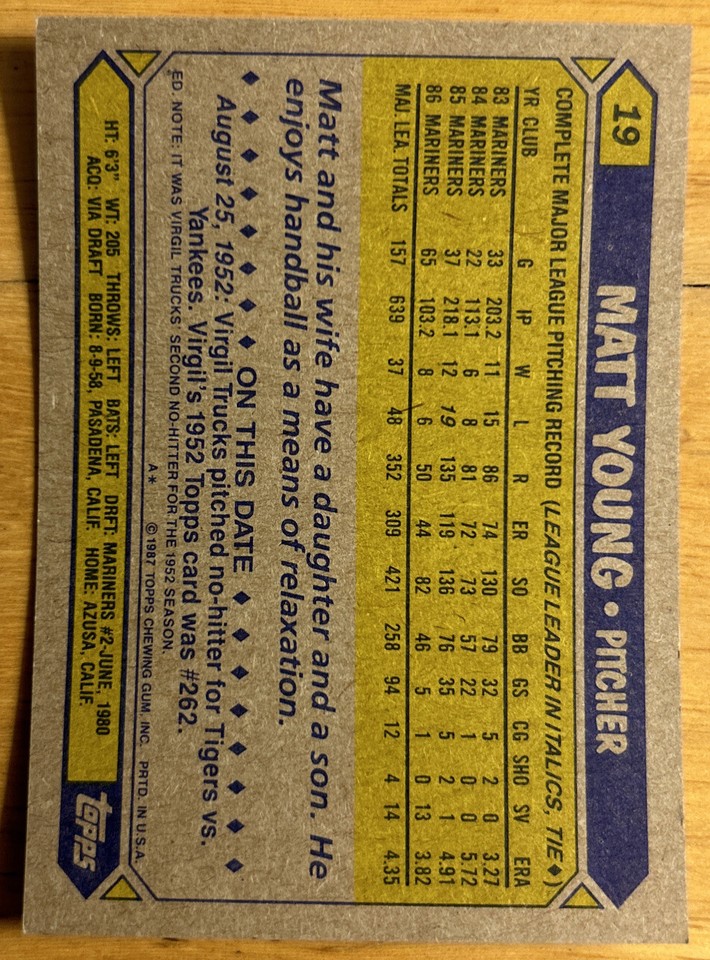 1987 Topps Matt Young Baseball Card #19 Mariners High-Grade NM Sharp ...
