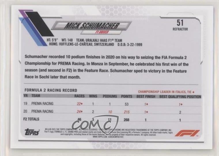 2021 Topps Chrome Formula 1 F1 Racers Refractor Mick Schumacher Rookie ...