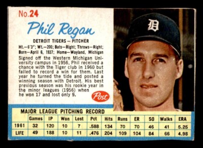 1962 Post Baseball #24 Phil Regan EX *e1 | eBay