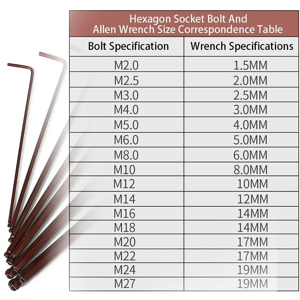 Allen Wrench Size Chart