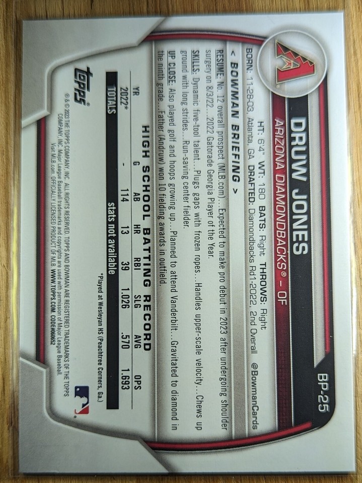 2023 Drew Jones Bowman 1st Paper Arizona Diamondbacks RCBP-25 MLB ...