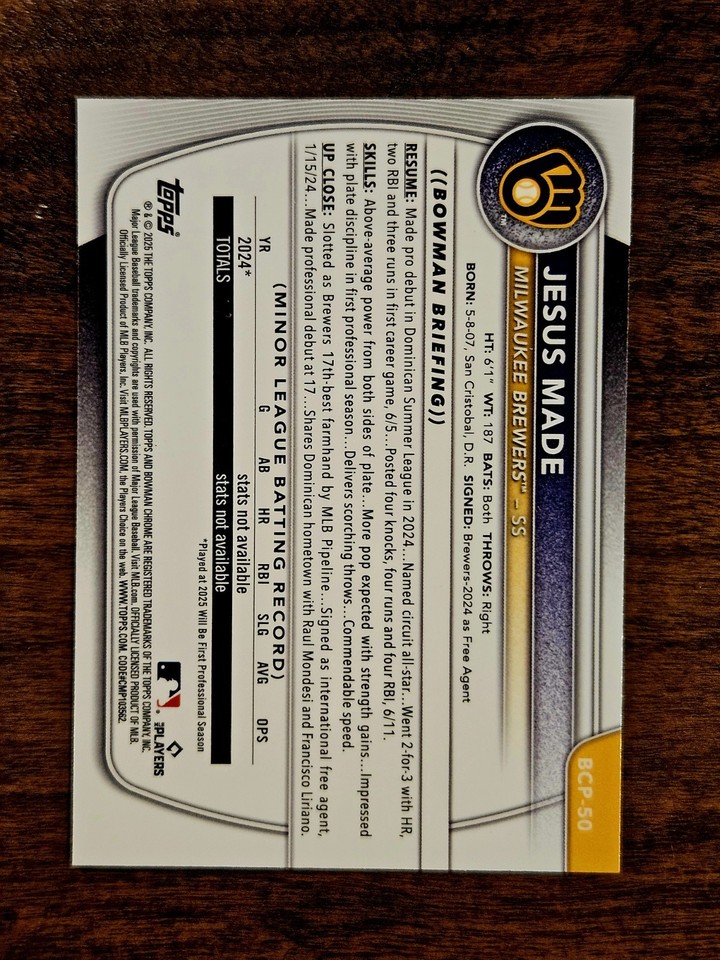 2025 Bowman Chrome Mega Jesus Made 1st Bowman Mega Box Mojo Refractor # ...