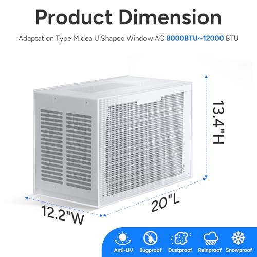Air Conditioner Covers for Outside Window Units: Mesh Without top cover ...