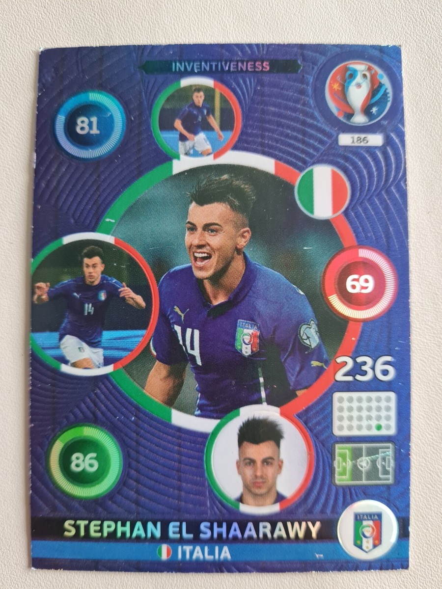 Stephan El Shaarawy Quotes Football Planet 🎙 Stephan El Shaarawy: