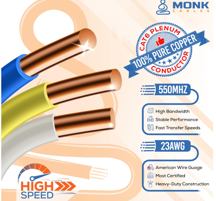 MonkCables Cat6 Plenum Solid Bare Copper 1000ft 550MHz 23AWG Cable in ...