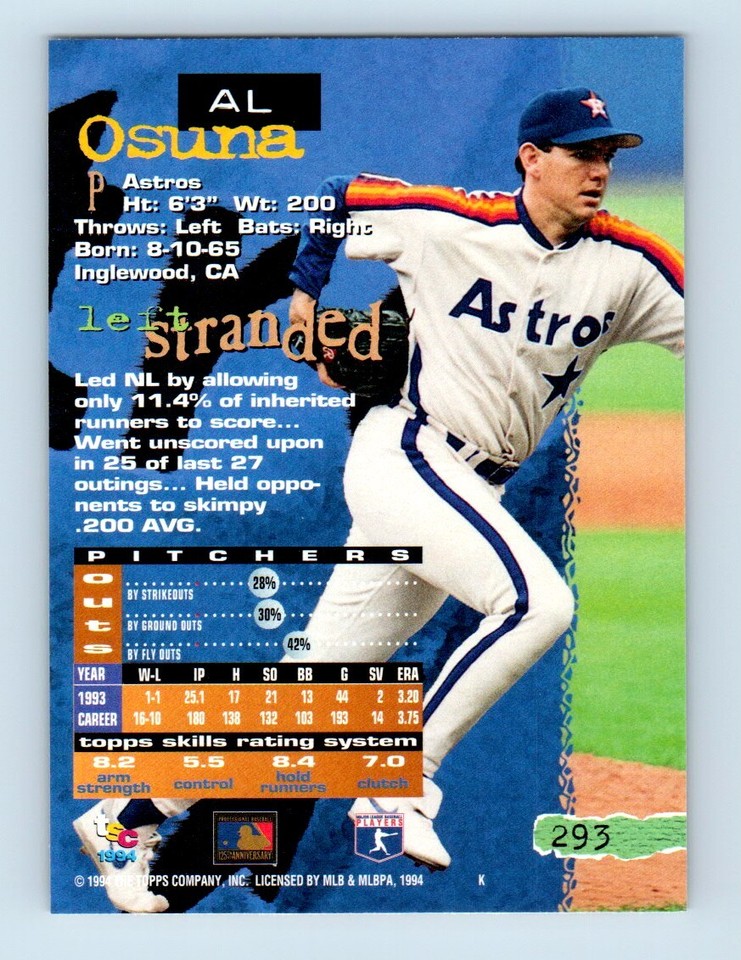 1994 Topps Stadium Club Al Osuna Houston Astros #293 | eBay