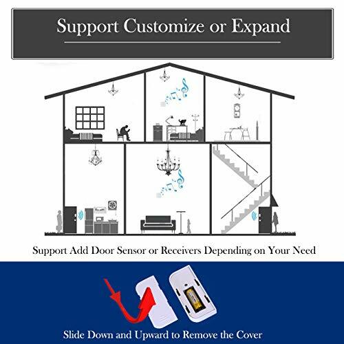 Koostone Wireless Magnetic Door Entry Sensor Alarm Doorbell Plugin ...