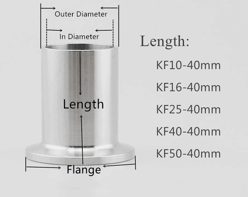 KF Metal Tri Clamp Weld Ferrule Flange Stainless Steel Sanitary Pipe ...