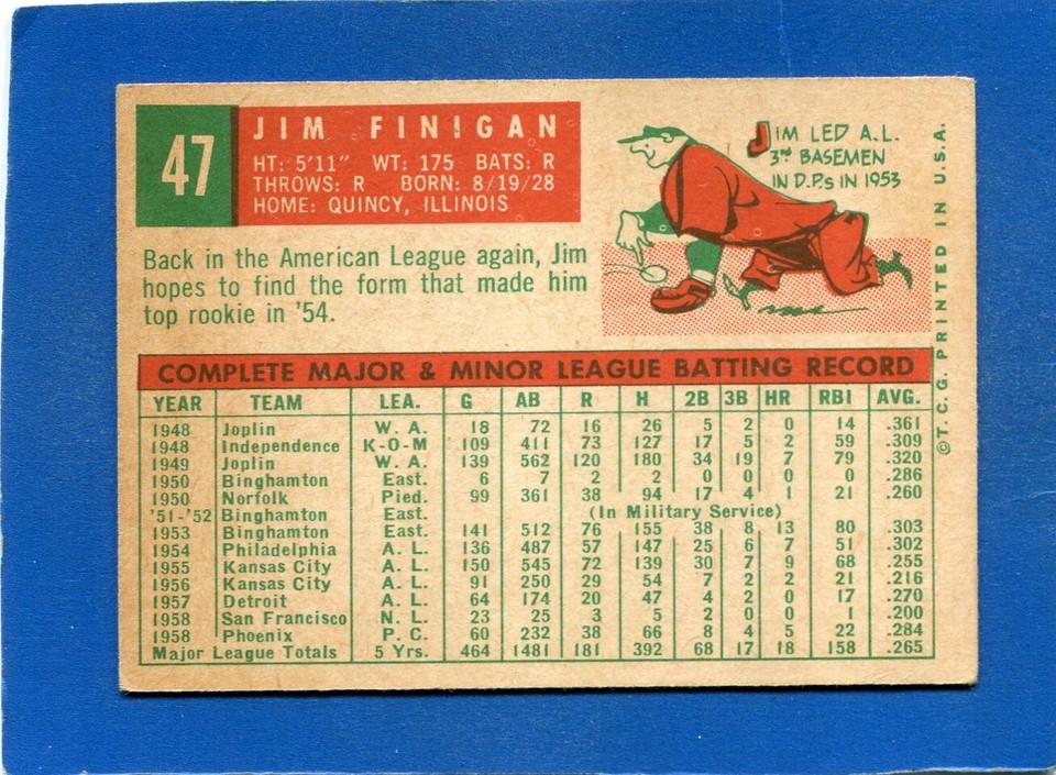 1959 TOPPS BASEBALL #47 JIM FINIGAN BALTIMORE ORIOLES EXMT NICE!! | eBay