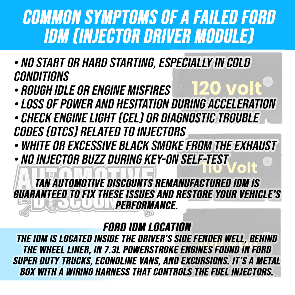 Injection Driver Module IDM Ford Excursion 7.3 Diesel PLUG & PLAY | eBay