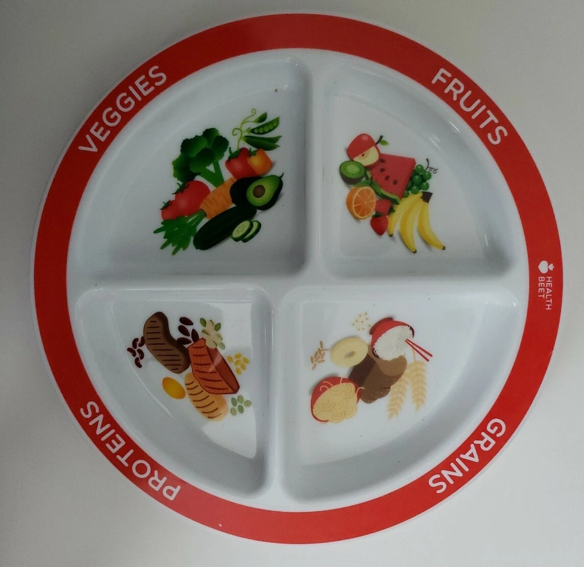 Portion Plates For Adults