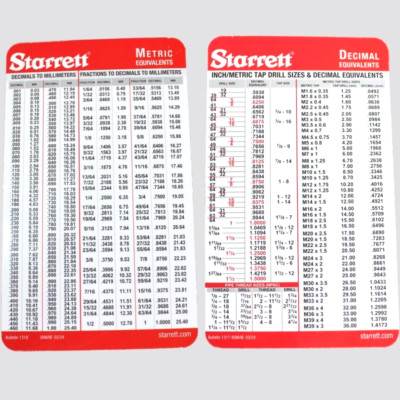 Pocket Starrett Metric and Decimal Equivalents Chart Machinist Pocket ...