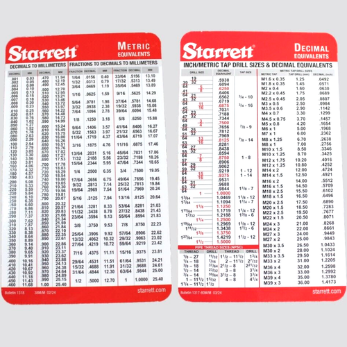 Pocket Starrett Metric and Decimal Equivalents Chart Machinist Pocket ...