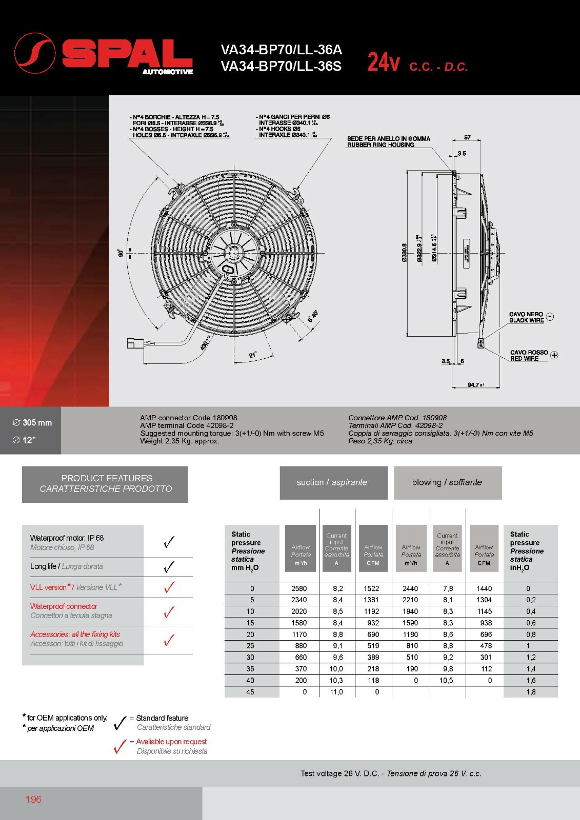 Spal Axial Fan, VA34-BP70/LL-36A, 24v (Pull) 12" (305mm) - Genuine ...