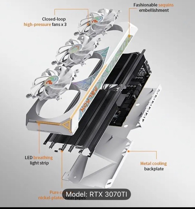 Peladn Gaming RTX 3070ti 8G Graphics Card Lighting GDDR6X PCI Express 4 ...