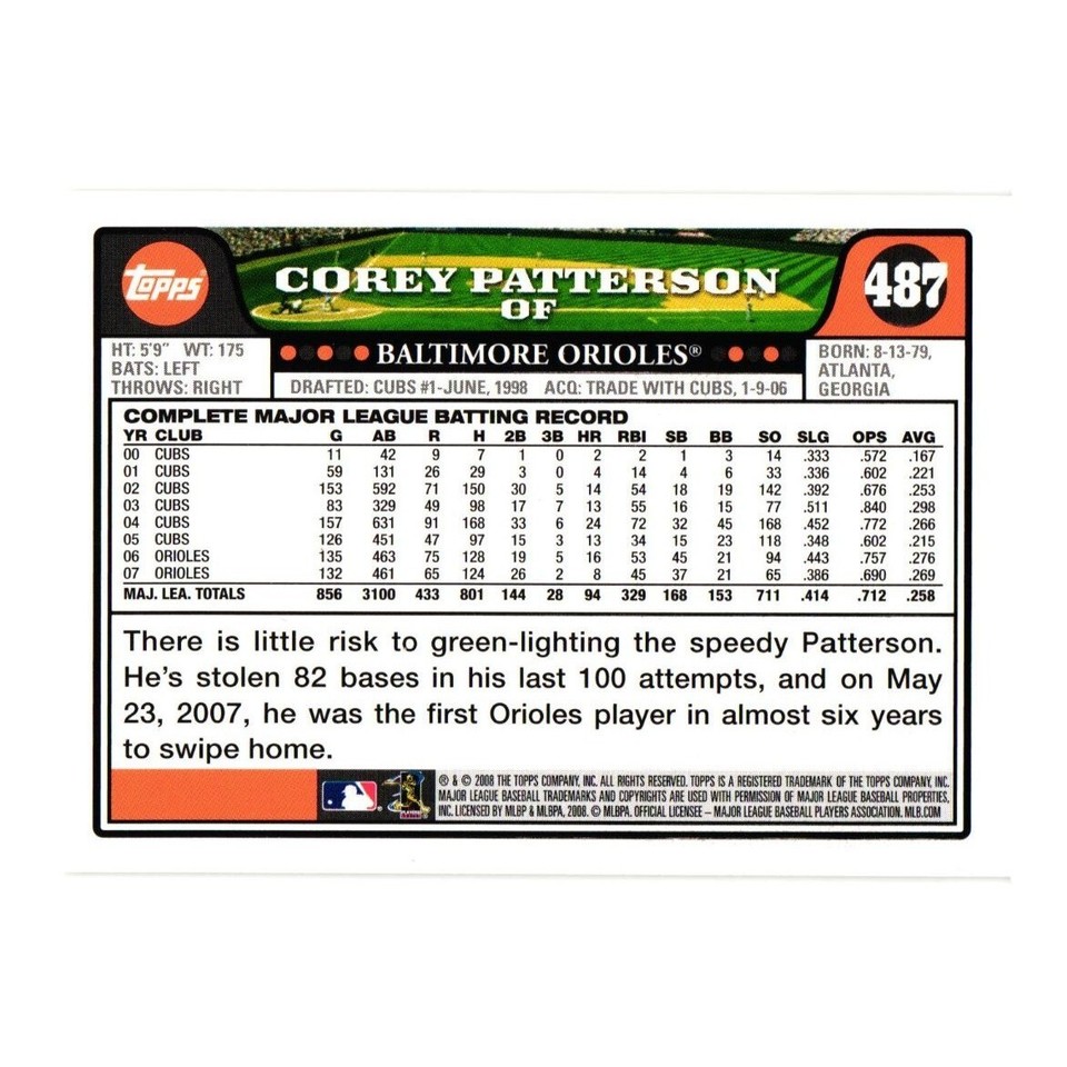 2008 Topps Baseball Collector Card Corey Patterson 487 Baltimore ...
