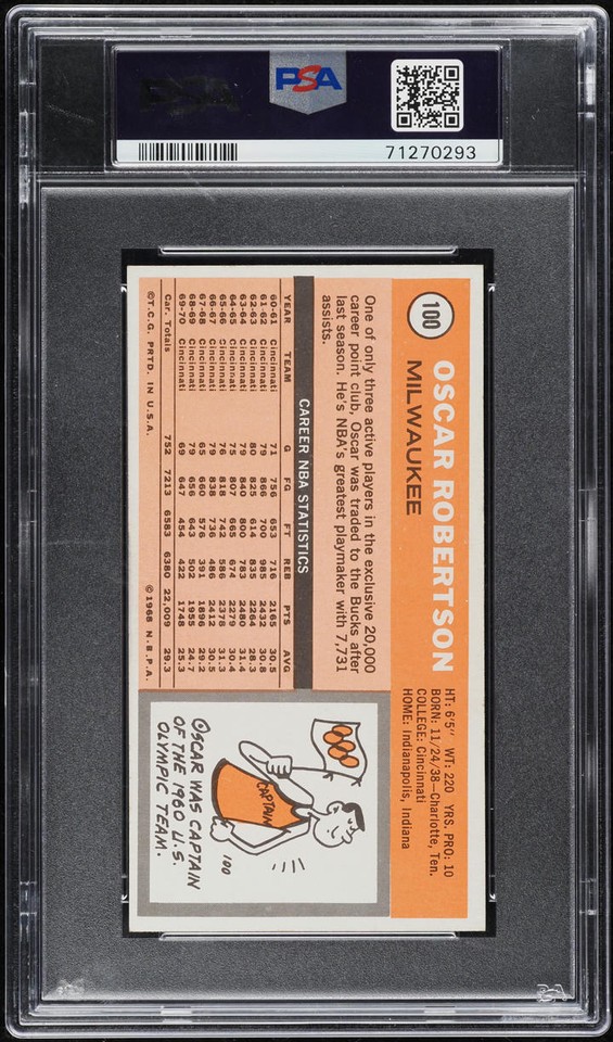 1970 Topps BkB Card #100 Oscar Robertson Milwaukee Bucks HOF PSA 8 NM ...