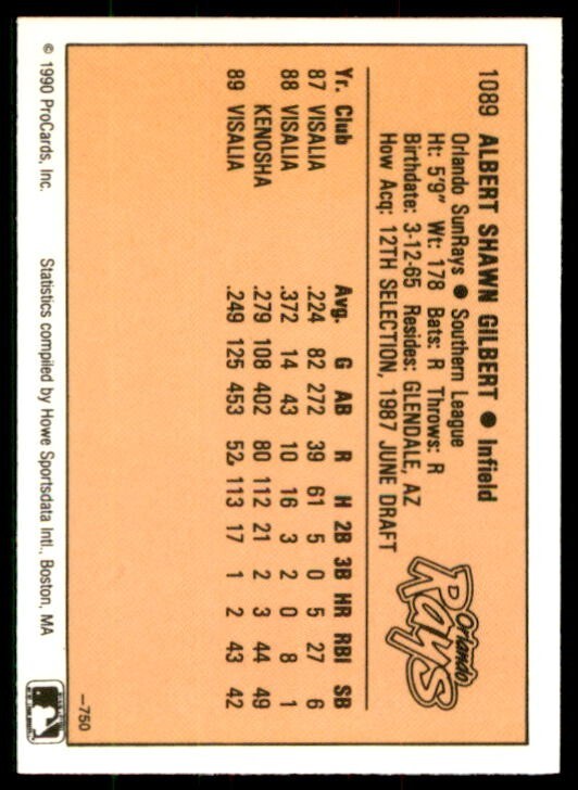 1990 PROCARDS ORLANDO SUNRAYS SHAWN GILBERT #1089 | eBay