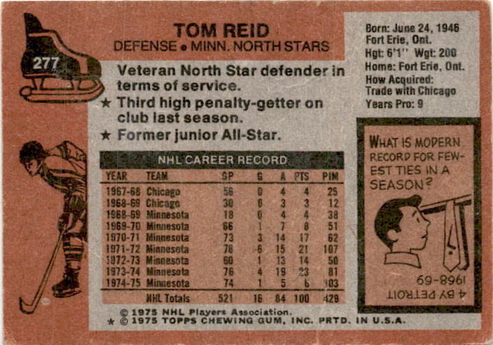 1975-76 Topps #277 Tom Reid Minnesota North Stars | eBay