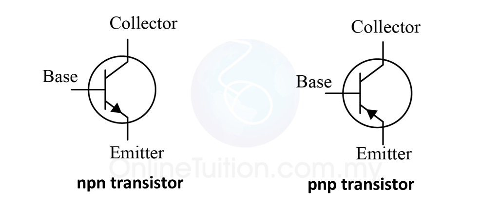 NOS ECG = to NTE 101 102 102A 103 103A 108 123 123A 123AP 126 128 159 ...
