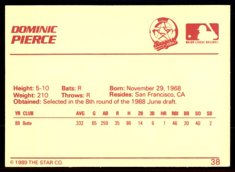 1989 Star Minor League Dominic Pierce Gastonia Rangers #38 | eBay