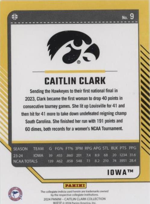 2024 Panini Caitlin Clark Collection - #9 Caitlin Clark | eBay