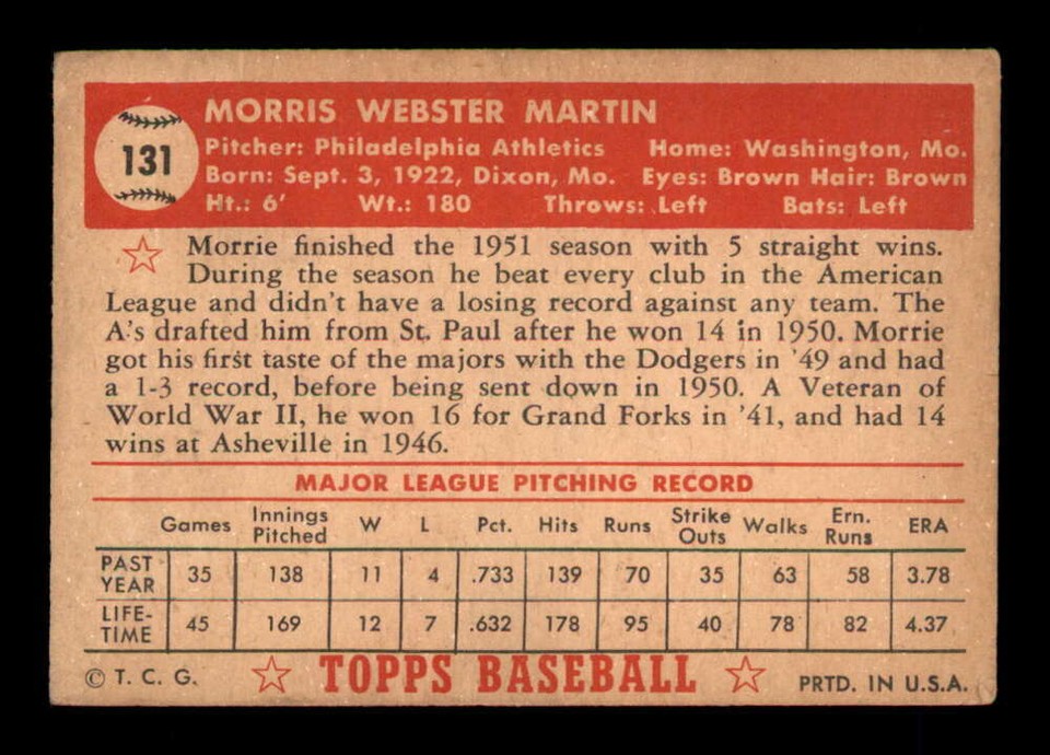 1952 Topps #131 Morris Martin VG X2975128 | eBay