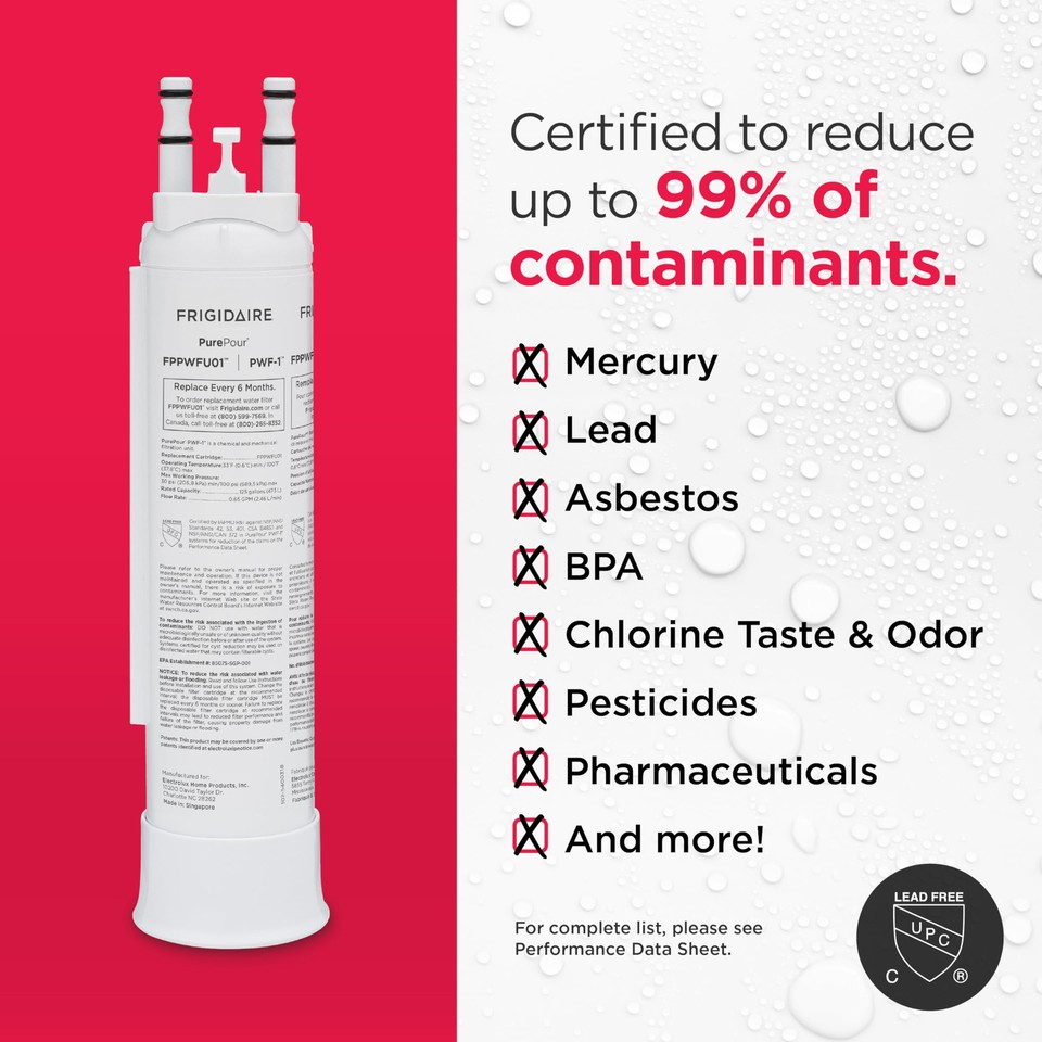 Frigidaire FPPWFU01 PurePour PWF-1 Water Filter FPPWFU01: 1 Pack ...