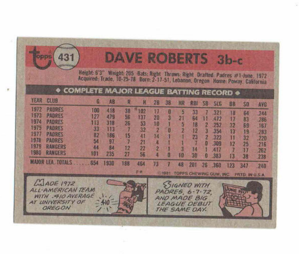 Dave Roberts Texas Rangers 3B-C #431 Topps 1981 #Baseball Card | eBay