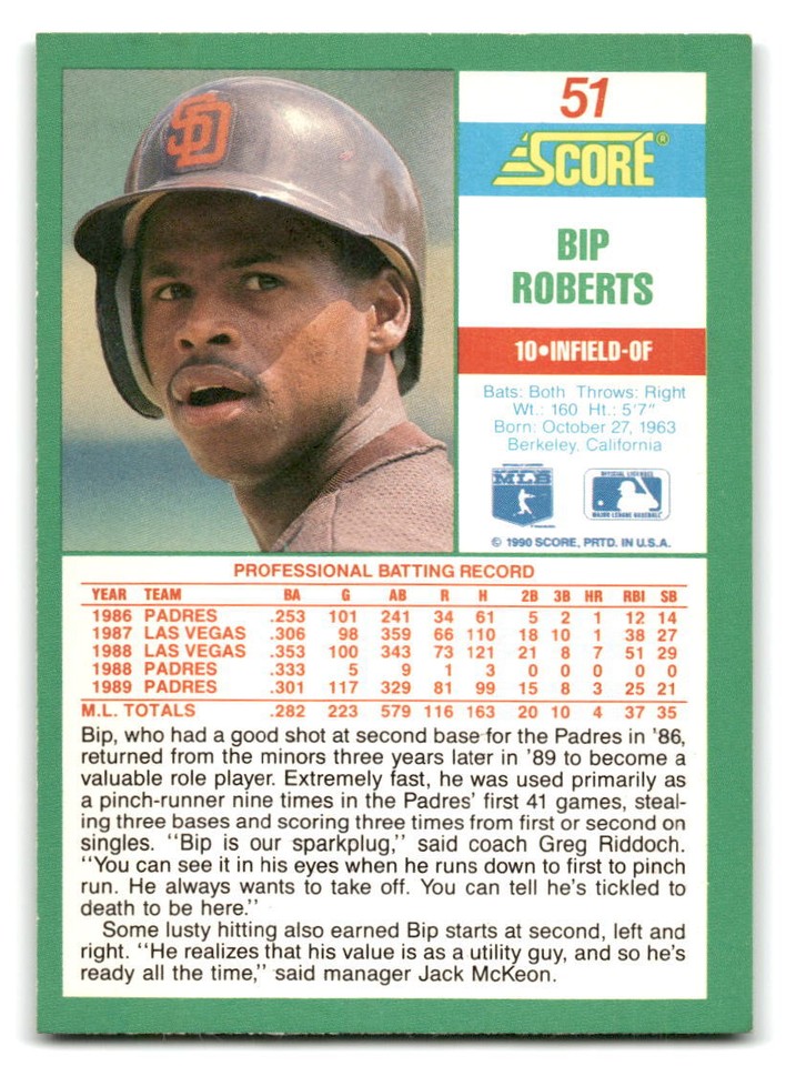 Bip Roberts 1990 Score Baseball #51 San Diego Padres | eBay