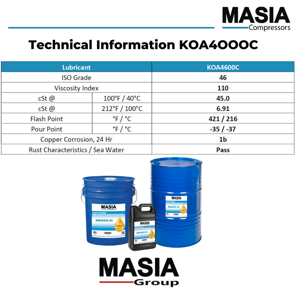 Pro Tec Doosan Lubricant 36899698 for Portable Compressors - 4000 Hours ...