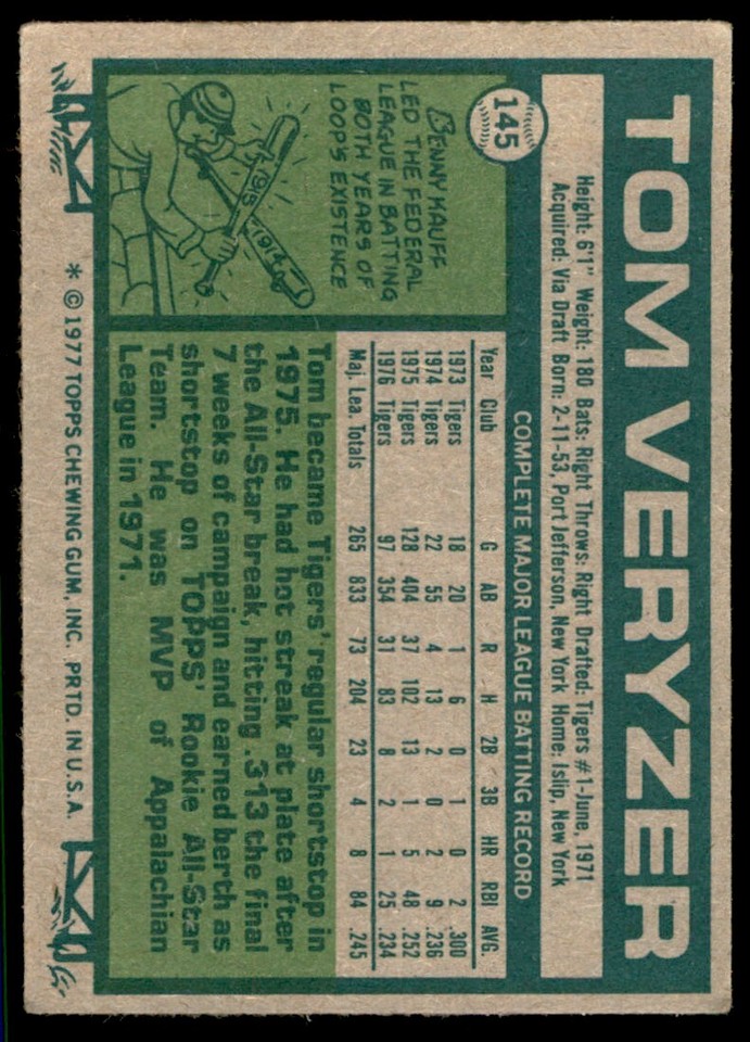 1977 Topps Tom Veryzer Baseball Cards #145 | eBay
