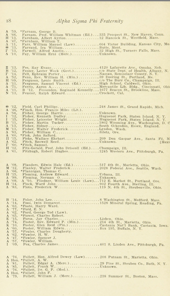 1865 CDV George Tod Ford ALPHA SIGMA PHI Photograph YALE ID'd shows ...