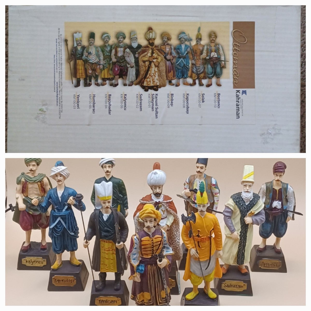 Ottoman Empire Army Size John Stallard's Ottoman Empire Army