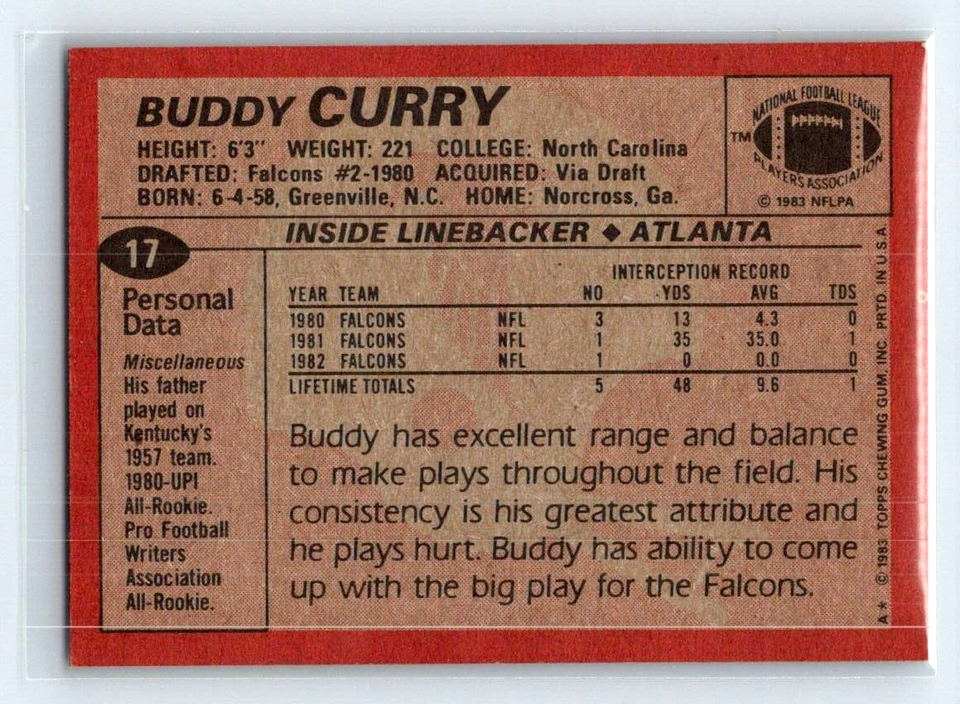 1983 NFL Topps Buddy Curry #17 Atlanta Falcons 83-T-FBC | eBay