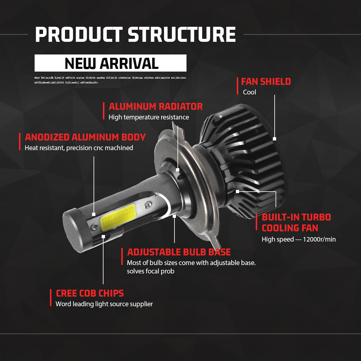 NEW H1 LED Headlight Bulbs White High-Low Beam Globes For Citroen C3 ...