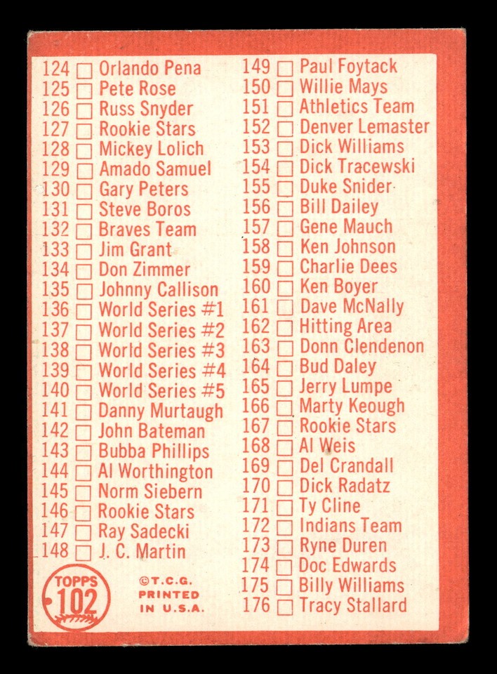 2nd Series Checklist: 89-176 1964 Topps #102 Very Good | eBay