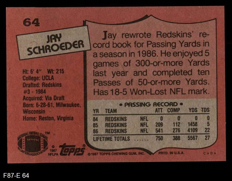 1987 Topps #64 Jay Schroeder Redskins UCLA 8 - NM/MT | eBay