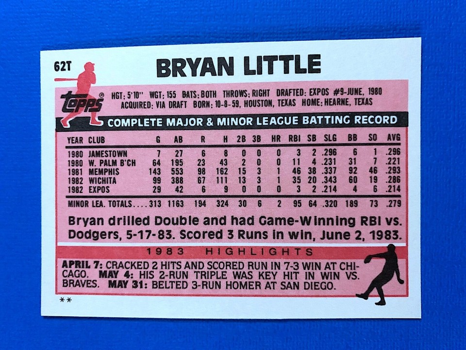 1983 Topps Traded #62T Bryan Little Baseball Card | eBay
