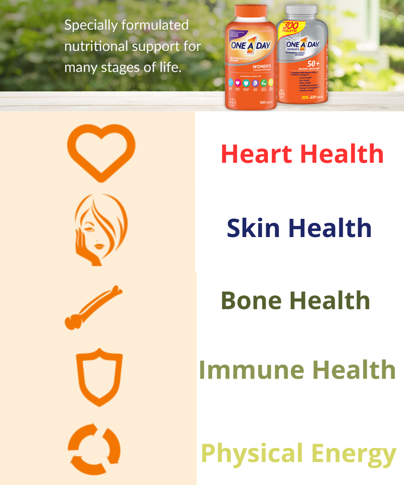 Bayer One A Day Women's Multivitamin key nutrients for women 300 ...