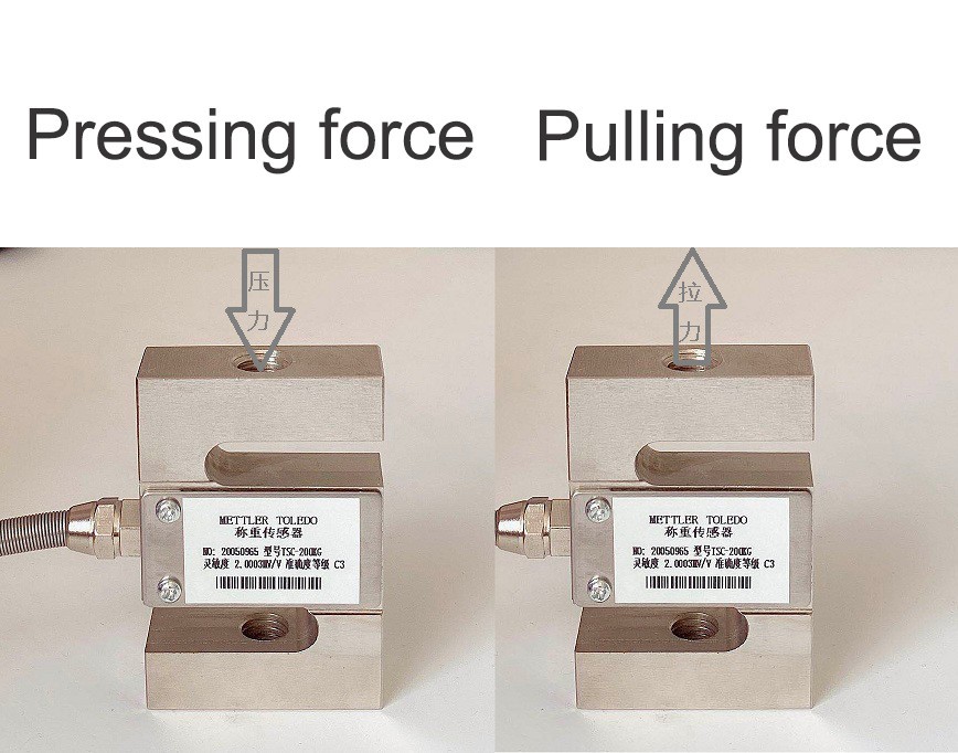 Load Cell Scale Pressure Sensor Weighting Sensor + Indicator Display | eBay