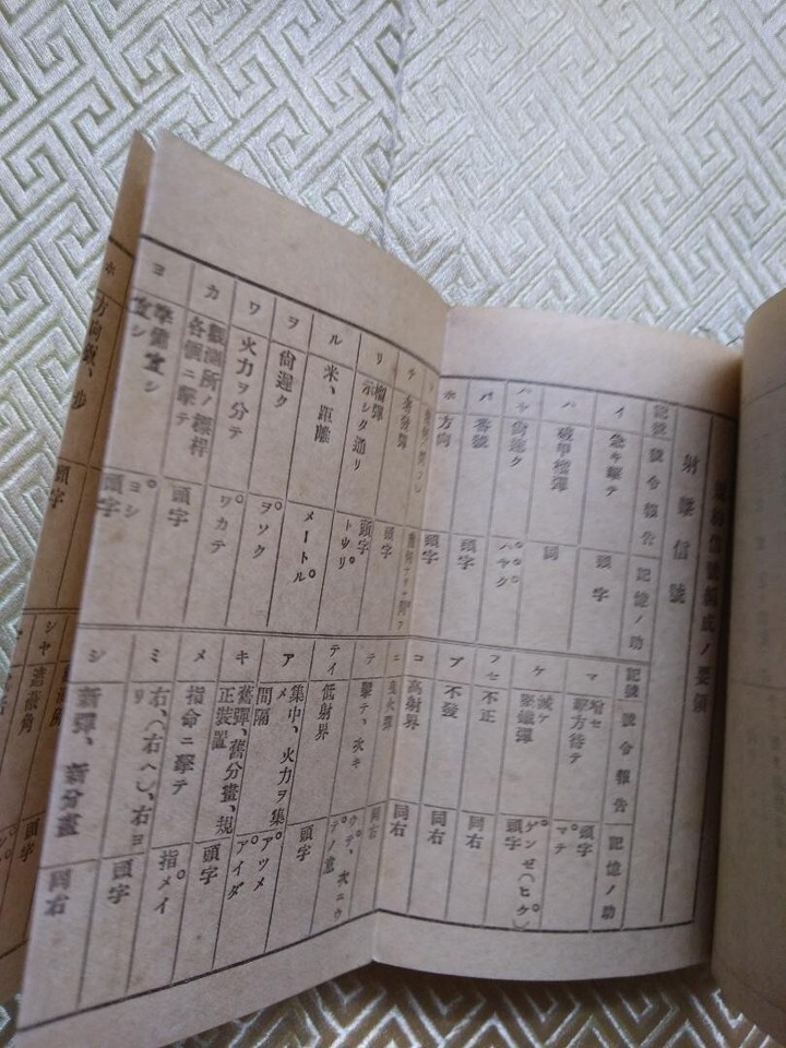 Original WW2 Imperial Japanese Army Soldier's ID Book | eBay