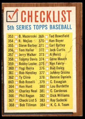 1962 Topps #367 Checklist 353-429 EX Excellent ID:111168 | eBay
