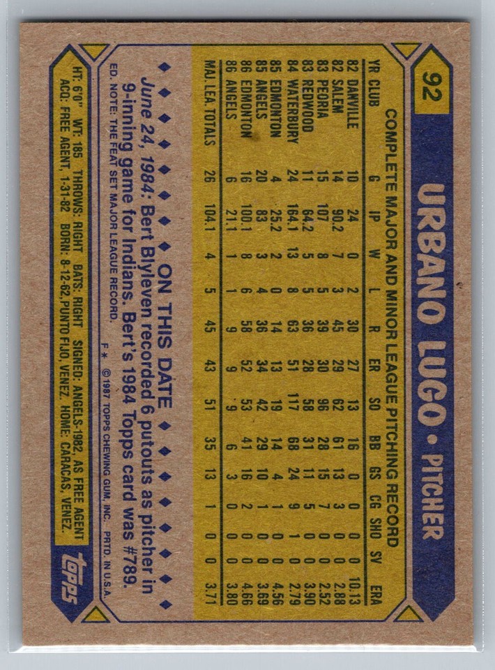 1987 Topps Baseball #92 Urbano Lugo California Angels | eBay
