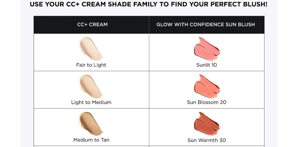 IT COSMETICS GLOW WITH CONFIDENCE SUN CREAM BLUSH - SUN BLOSSOM (New ...