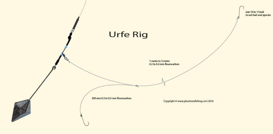 Trabucco Pro Surf mini travel rigs for surf fishing with swivel Urfe ...