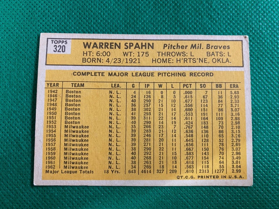 1963 Topps #320 Warren Spahn Milwaukee Braves | eBay