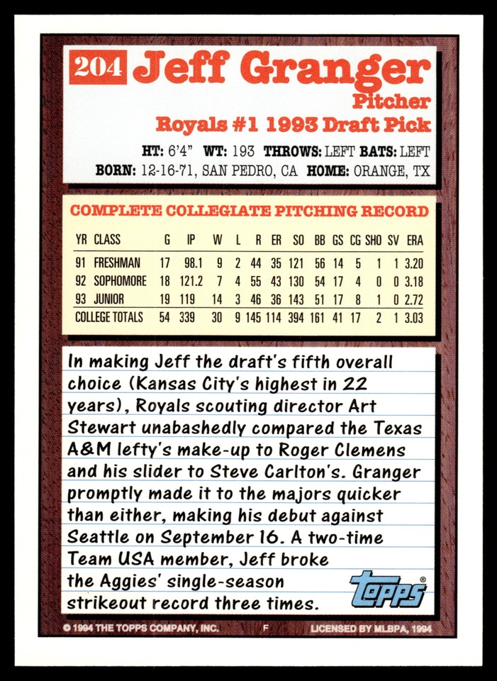 1994 Topps Gold #204 Jeff Granger Rookie Kansas City Royals | eBay