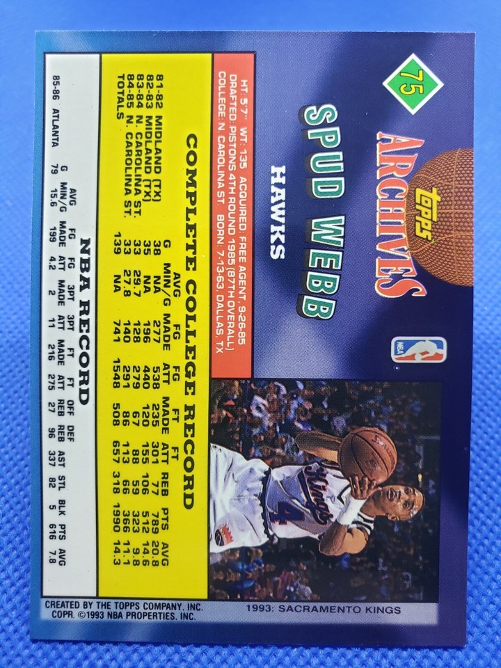1992 Topps Archives SPUD WEBB Gold Stamp card ATLANTA HAWKS NC State ...