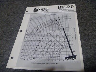 Grove RT760 Rough Terrain Crane Load Lifting Capacities Manual | eBay